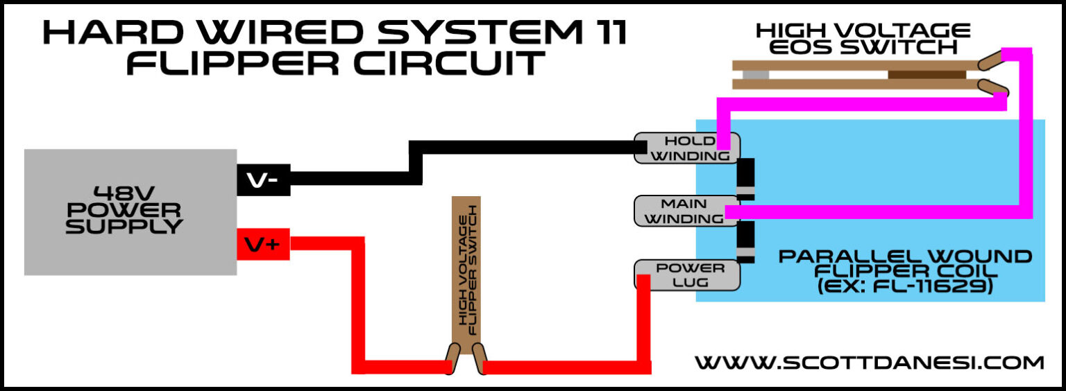 Powering Your Homebrew Flippers Without a Computer | ScottDanesi.com